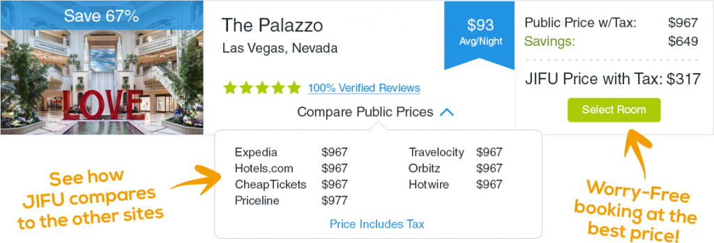 Cómo funciona - JIFU